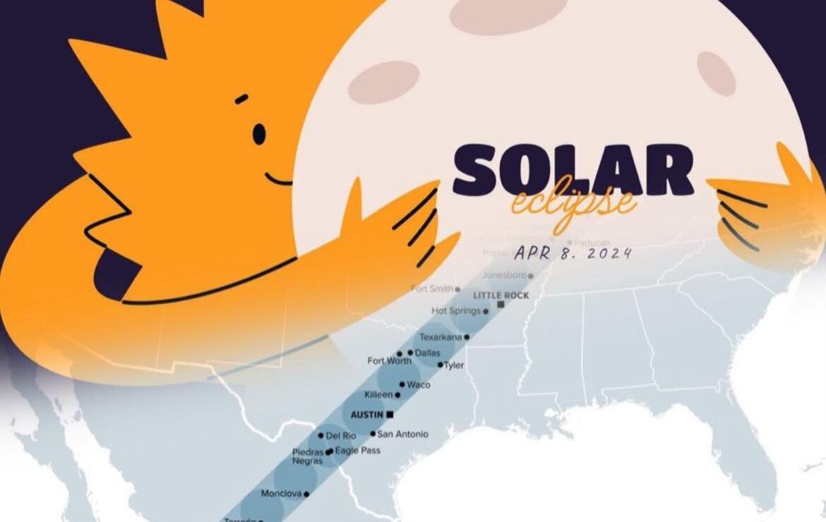 Eclipse total de Sol 2024. La guía definitiva para que no te pierdas ...
